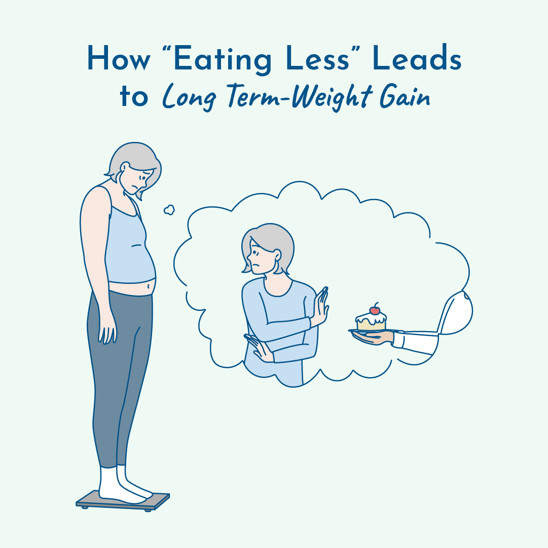 Why Exercising More and Eating Less Causes Thyroid Weight Gain