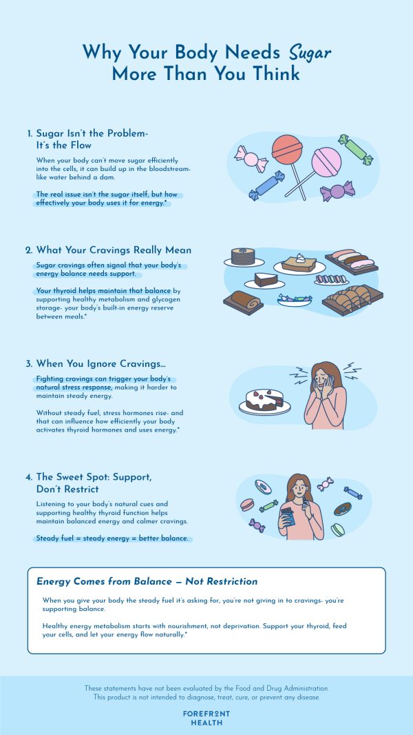 Sugar Cravings & Thyroid Health: 4 Simple Nutrition Shifts